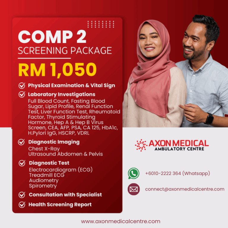 Health screening Packages – AXON Medical Ambulatory Centre